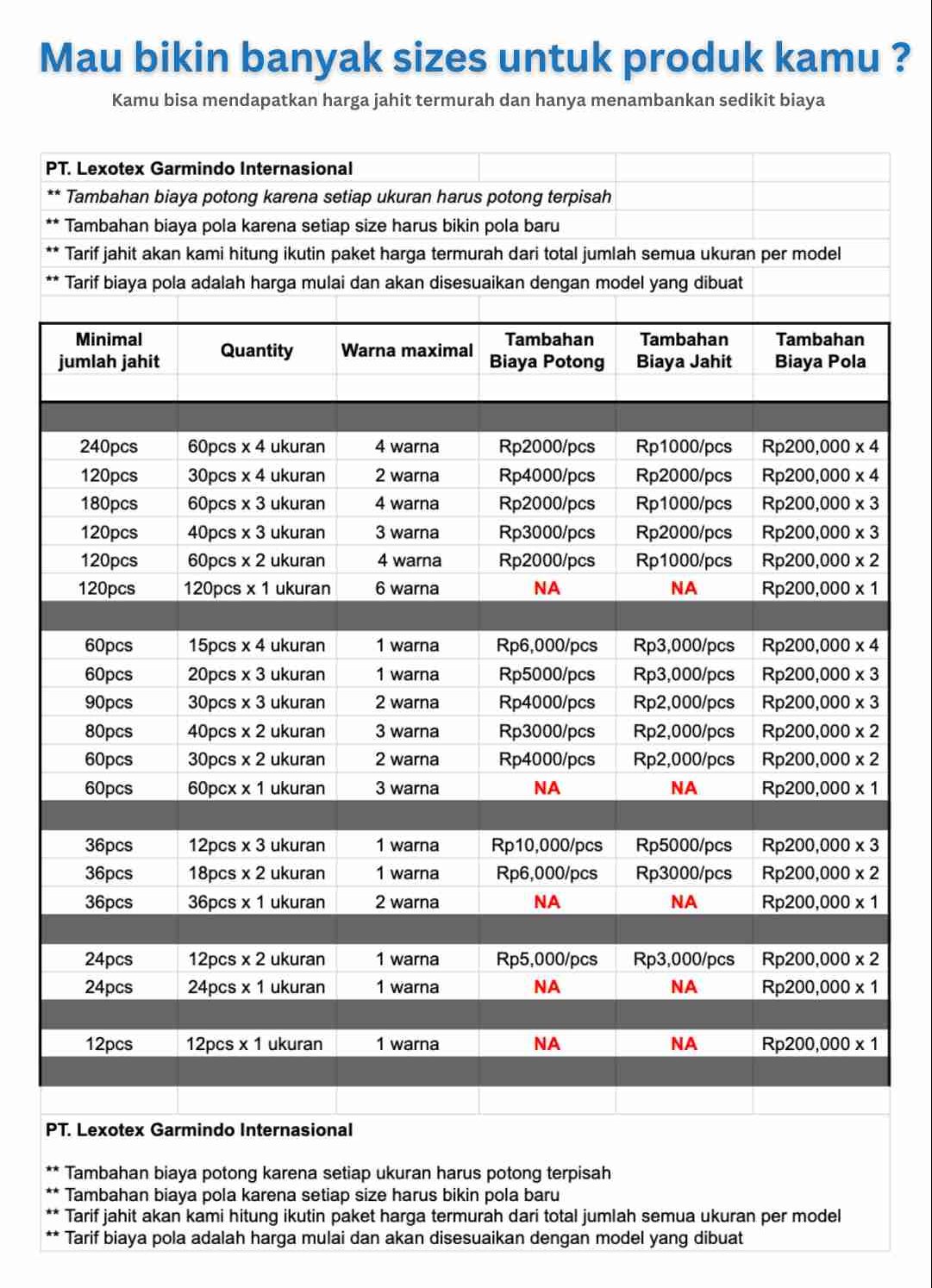Mau cari CMT Profesional dengan harga termurah ? - PT. Lexotex Garmindo